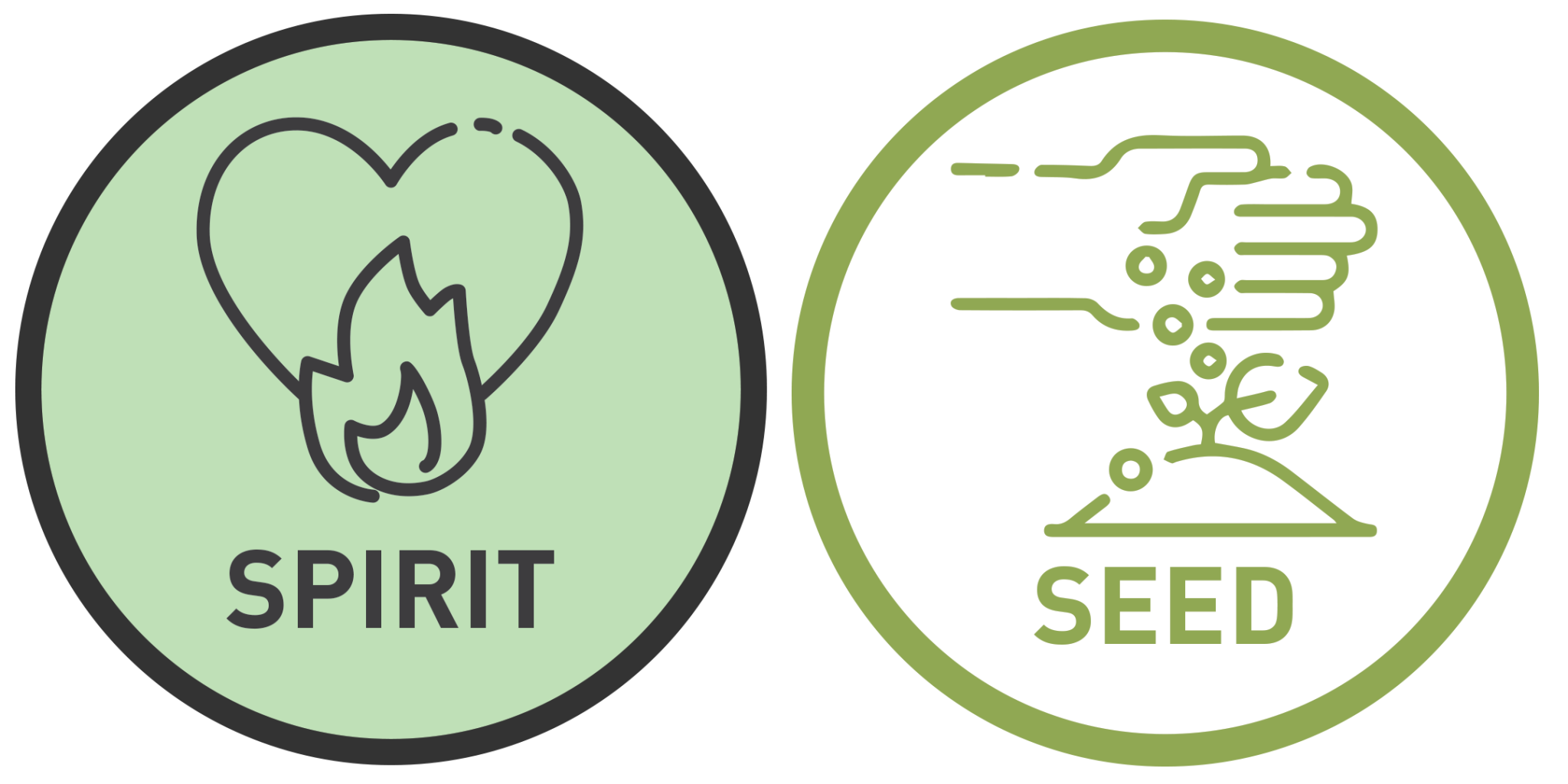 Explore The Christian Faith – SJSM Discipleship Journey